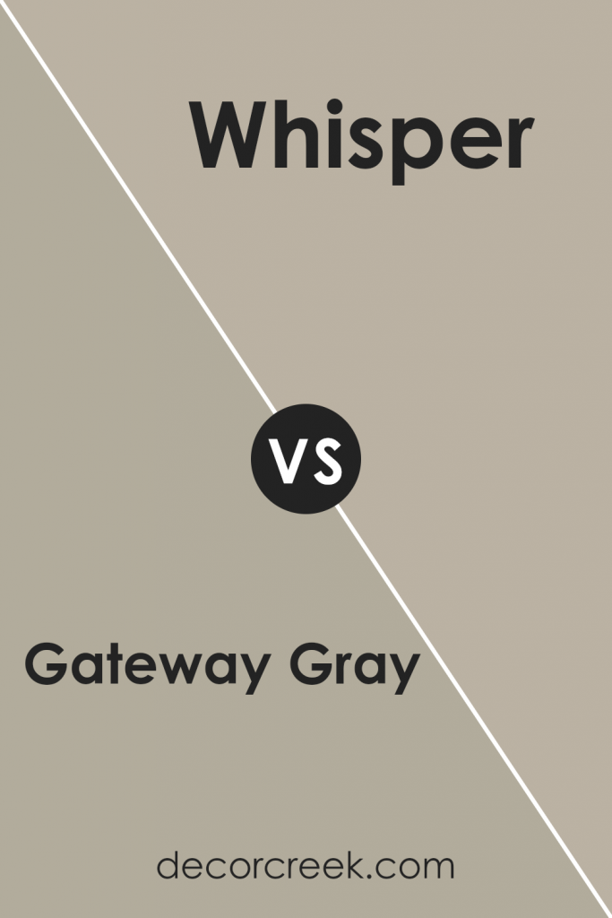 Gateway Gray SW 7644 Paint Color by Sherwin Williams - DecorCreek