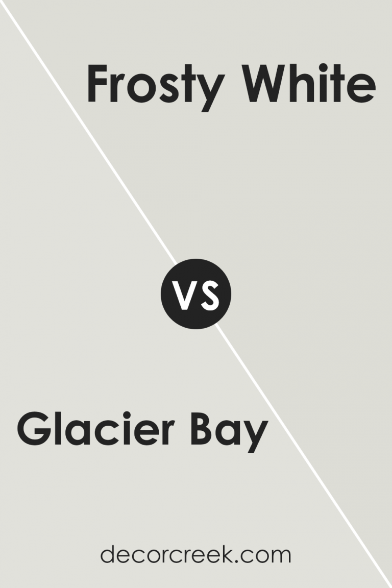 Glacier Bay SW 9626 Paint Color by Sherwin Williams - DecorCreek