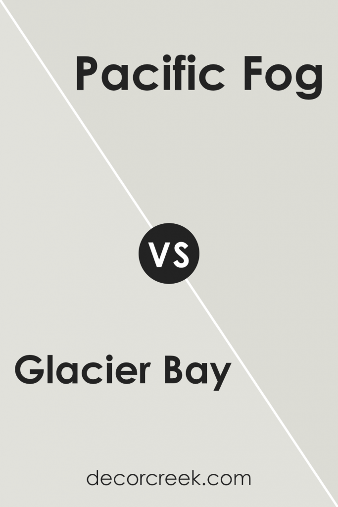 Glacier Bay SW 9626 Paint Color by Sherwin Williams - DecorCreek