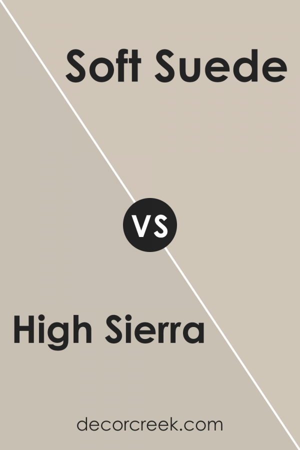 High Sierra SW 9588 Paint Color by Sherwin Williams - DecorCreek