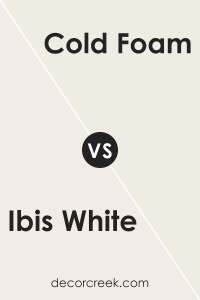 Ibis White SW 7000 Paint Color by Sherwin Williams - DecorCreek