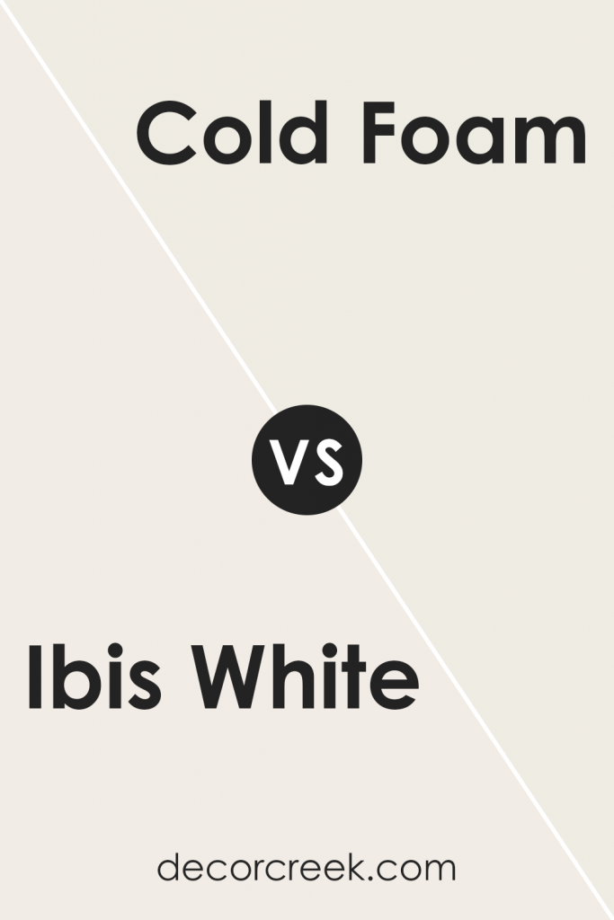 Ibis White SW 7000 Paint Color by Sherwin Williams - DecorCreek