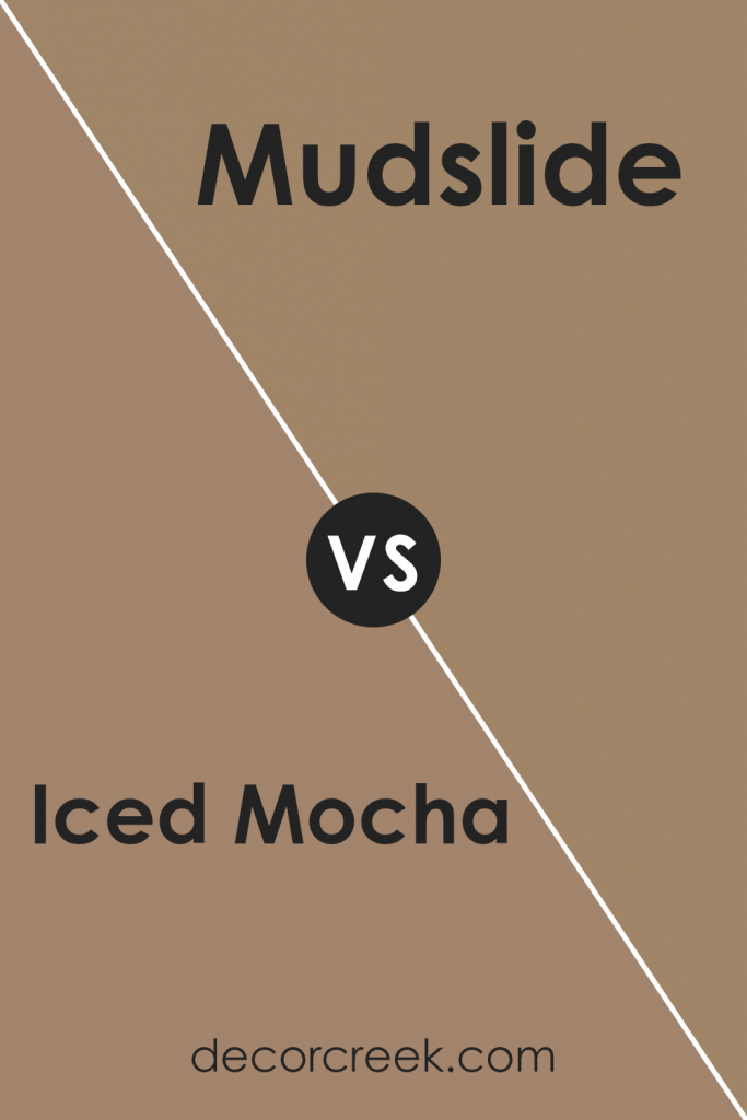 Iced Mocha SW 9092 Paint Color by Sherwin Williams - DecorCreek