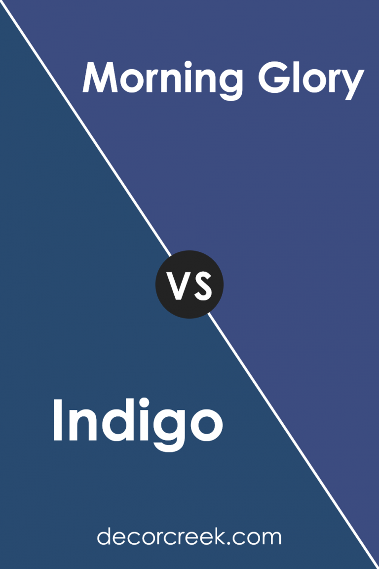 Indigo SW 6531 Paint Color by Sherwin Williams - DecorCreek