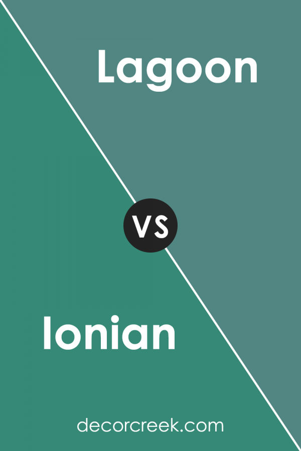 Ionian SW 6754 Paint Color by Sherwin Williams - DecorCreek