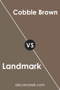 Landmark SW 9609 Paint Color by Sherwin Williams - DecorCreek