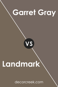 Landmark SW 9609 Paint Color by Sherwin Williams - DecorCreek