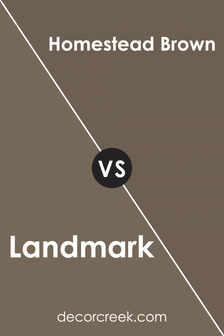 Landmark SW 9609 Paint Color by Sherwin Williams - DecorCreek