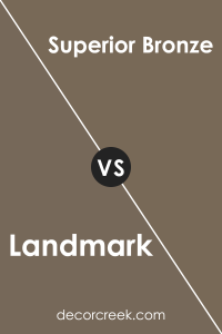 Landmark SW 9609 Paint Color by Sherwin Williams - DecorCreek