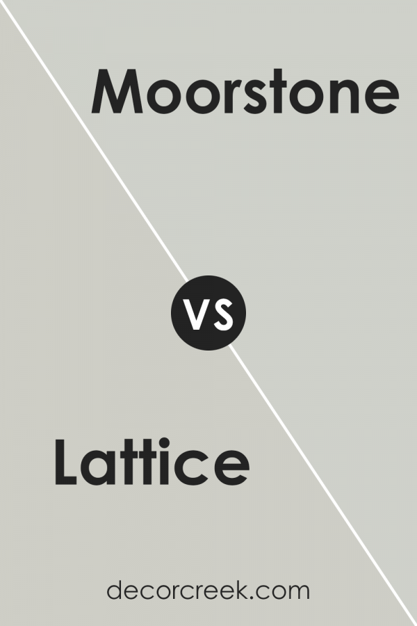 Lattice SW 7654 Paint Color by Sherwin Williams - DecorCreek