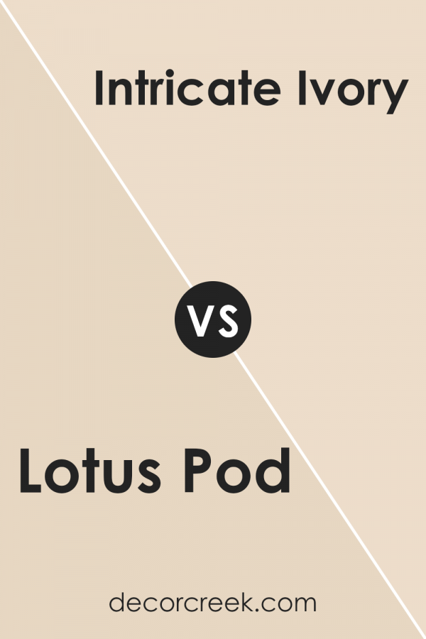 Lotus Pod SW 7572 Paint Color by Sherwin Williams - DecorCreek