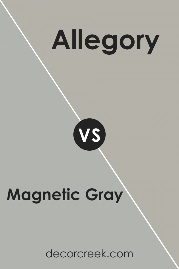 Magnetic Gray SW 7058 Paint Color by Sherwin Williams - DecorCreek