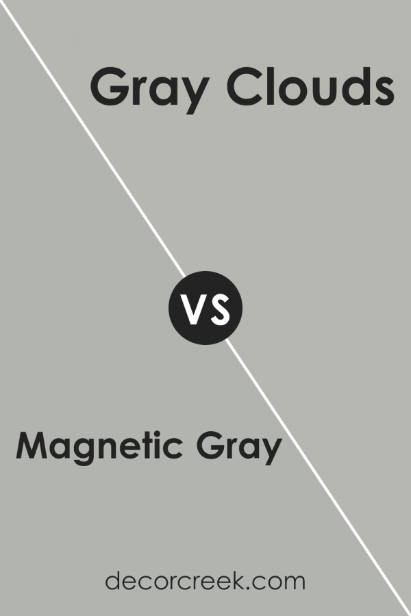 Magnetic Gray SW 7058 Paint Color by Sherwin Williams - DecorCreek