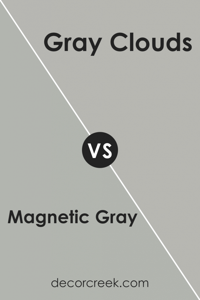 Magnetic Gray SW 7058 Paint Color by Sherwin Williams - DecorCreek