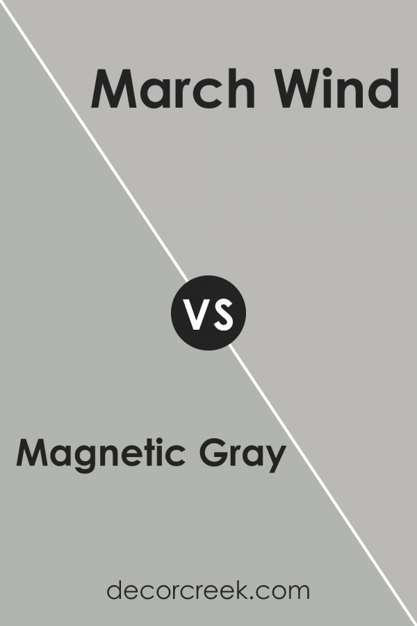 Magnetic Gray SW 7058 Paint Color by Sherwin Williams - DecorCreek