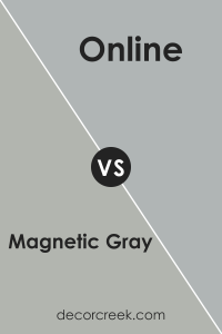 Magnetic Gray SW 7058 Paint Color by Sherwin Williams - DecorCreek