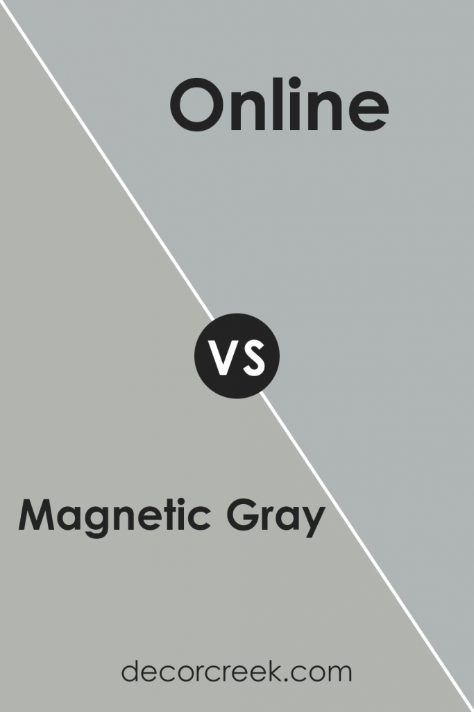Magnetic Gray SW 7058 Paint Color by Sherwin Williams - DecorCreek