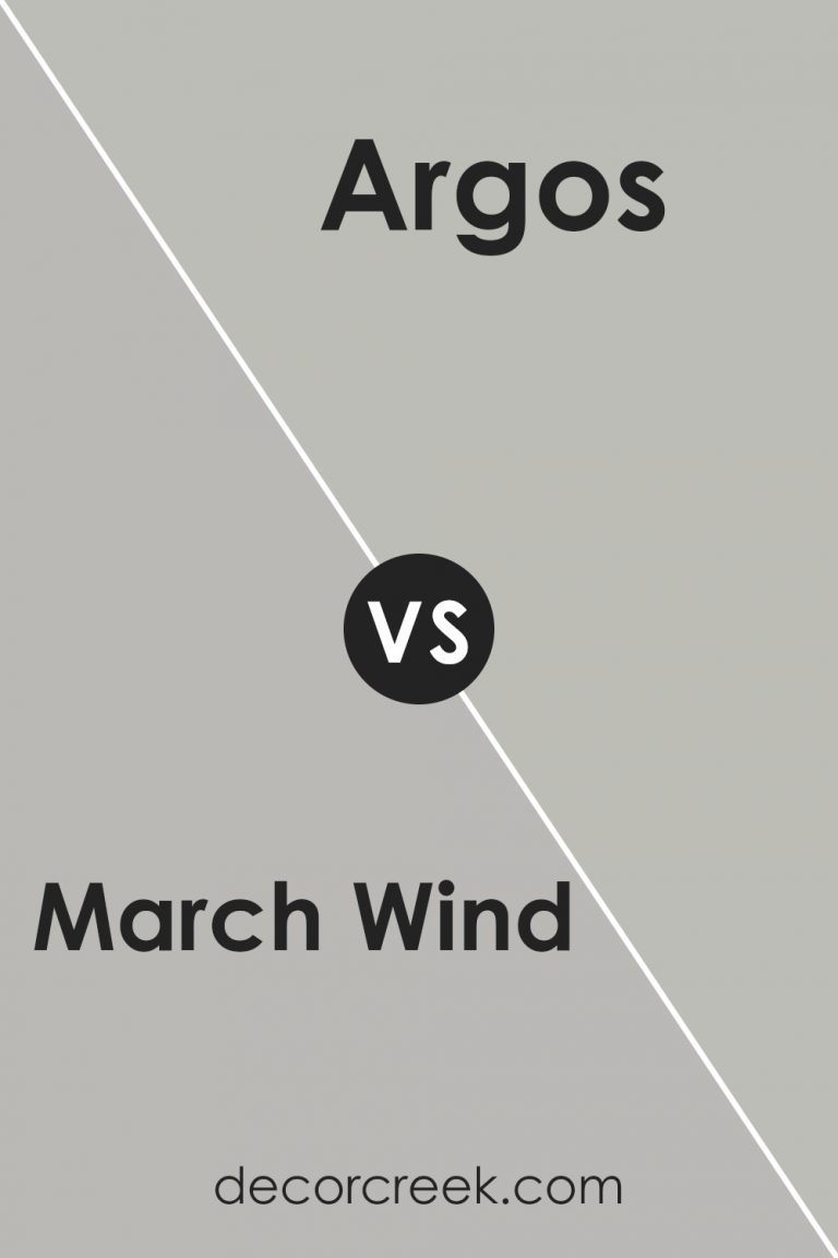 March Wind SW 7668 Paint Color by Sherwin Williams - DecorCreek