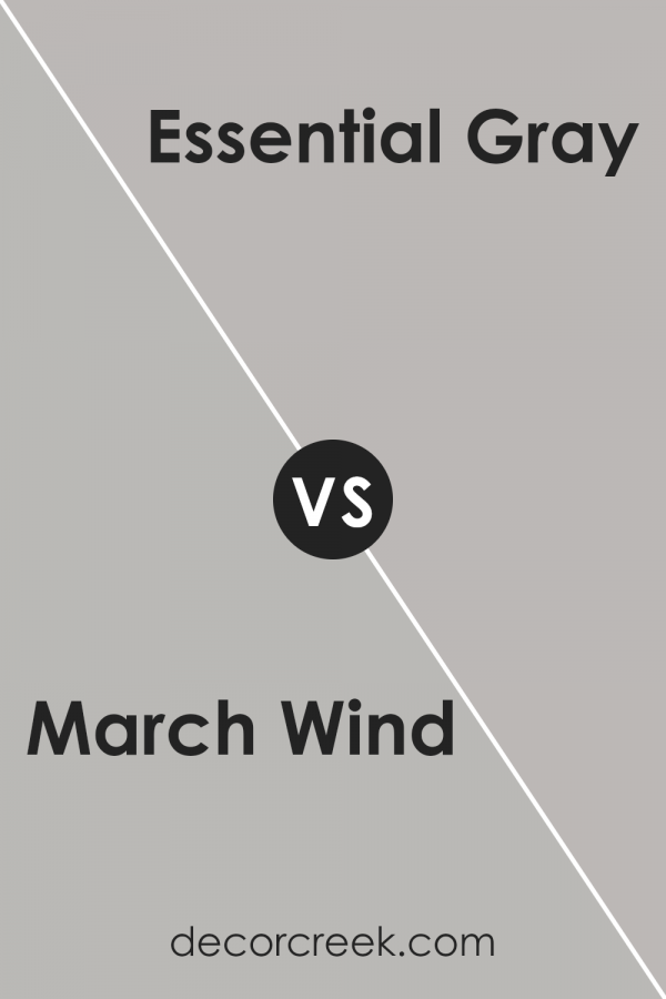 March Wind SW 7668 Paint Color by Sherwin Williams - DecorCreek