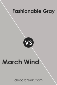 March Wind SW 7668 Paint Color by Sherwin Williams - DecorCreek