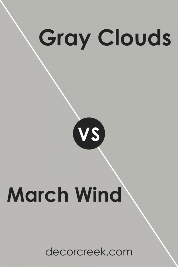 March Wind SW 7668 Paint Color by Sherwin Williams - DecorCreek