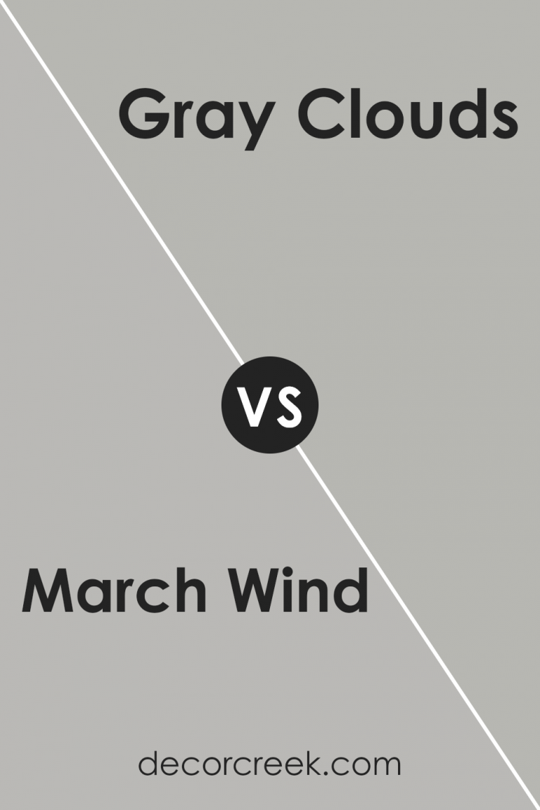 March Wind SW 7668 Paint Color by Sherwin Williams - DecorCreek