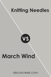 March Wind SW 7668 Paint Color by Sherwin Williams - DecorCreek