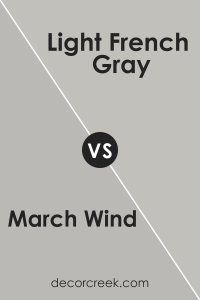 March Wind SW 7668 Paint Color by Sherwin Williams - DecorCreek