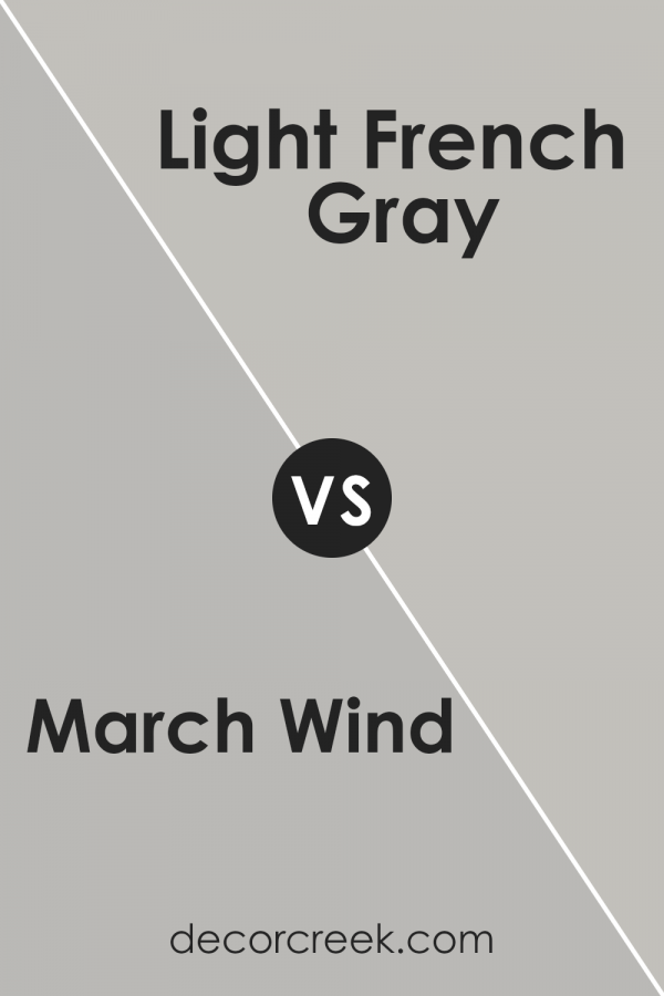 March Wind SW 7668 Paint Color by Sherwin Williams - DecorCreek
