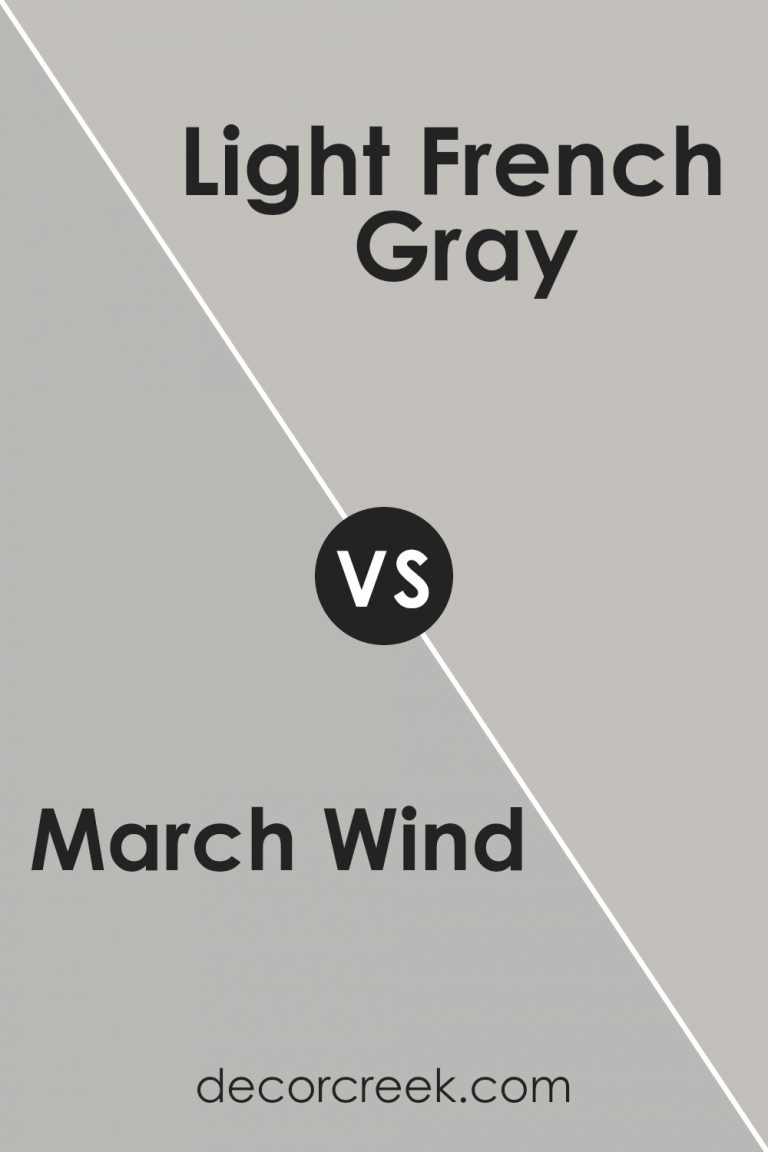 March Wind SW 7668 Paint Color by Sherwin Williams - DecorCreek