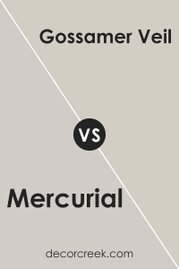 Mercurial SW 9550 Paint Color by Sherwin Williams - DecorCreek
