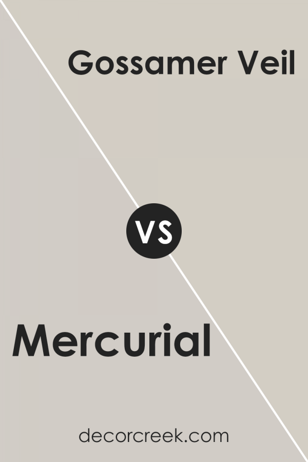Mercurial SW 9550 Paint Color by Sherwin Williams - DecorCreek
