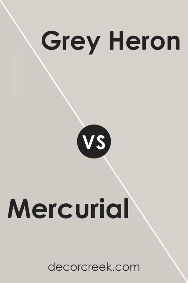 Mercurial SW 9550 Paint Color by Sherwin Williams - DecorCreek