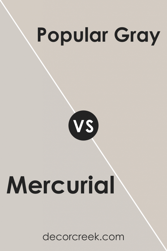 Mercurial SW 9550 Paint Color by Sherwin Williams - DecorCreek