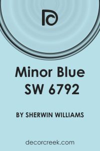 Minor Blue SW 6792 Paint Color by Sherwin Williams - DecorCreek