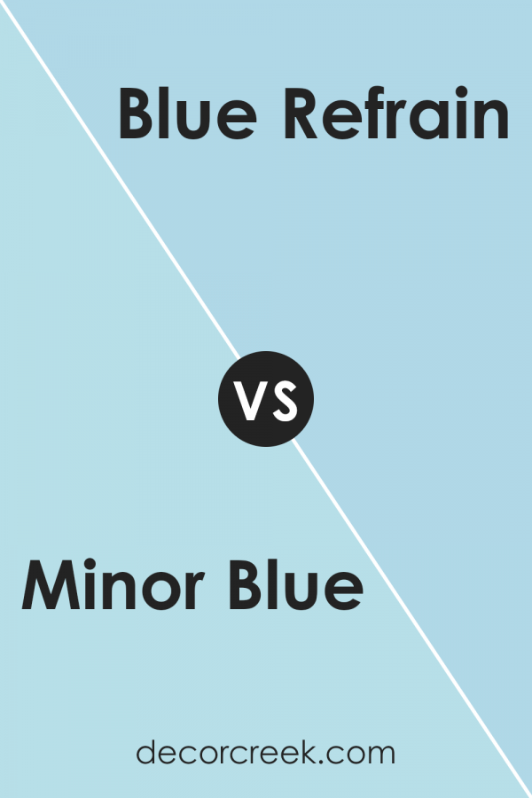 Minor Blue SW 6792 Paint Color by Sherwin Williams - DecorCreek