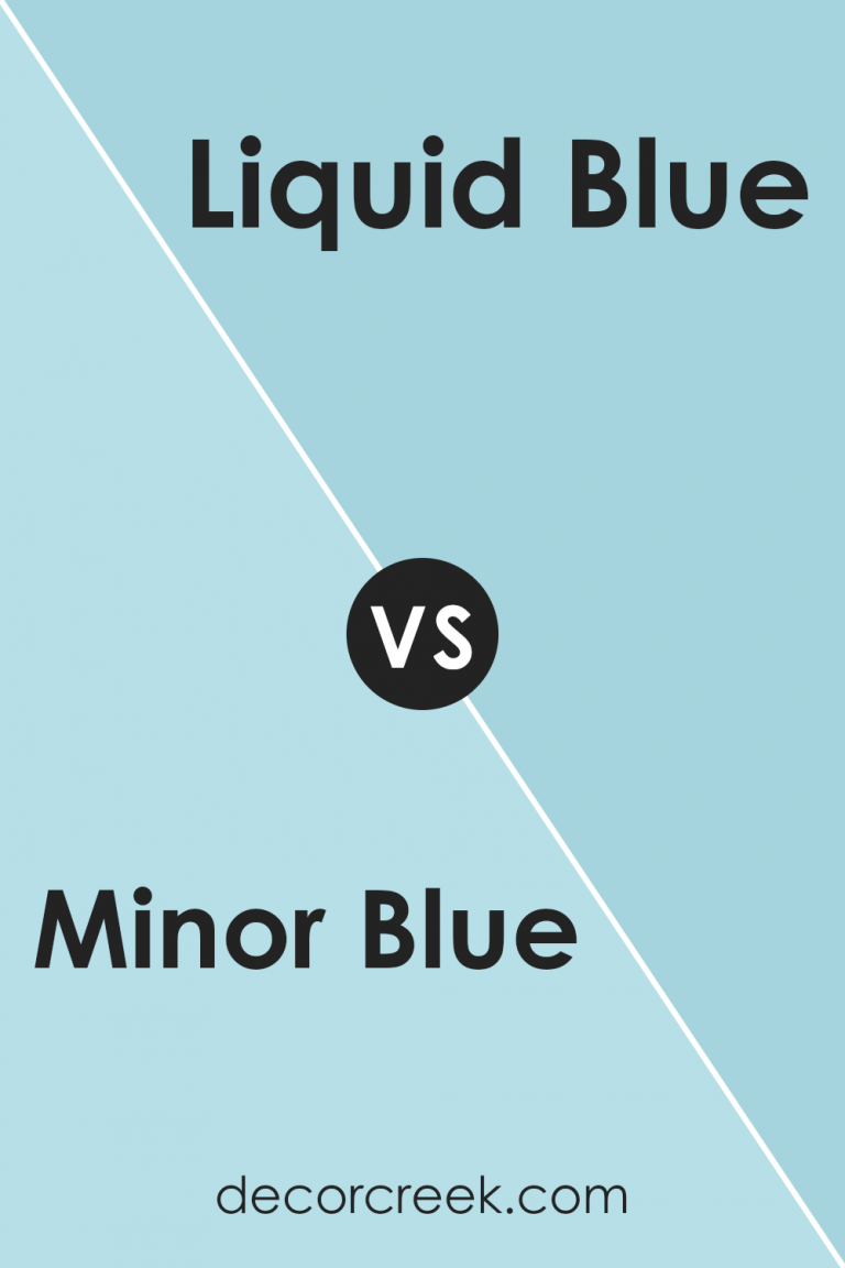 Minor Blue SW 6792 Paint Color by Sherwin Williams - DecorCreek