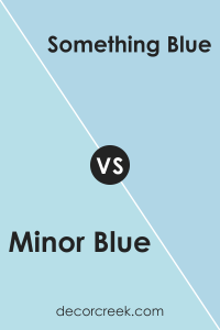 Minor Blue SW 6792 Paint Color by Sherwin Williams - DecorCreek