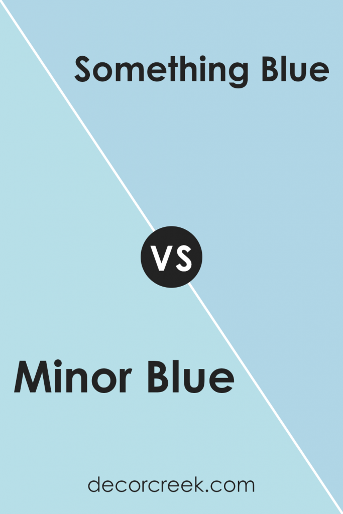 Minor Blue SW 6792 Paint Color by Sherwin Williams - DecorCreek