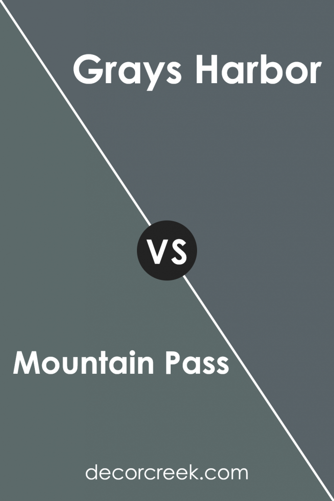 Mountain Pass SW 9655 Paint Color by Sherwin Williams - DecorCreek