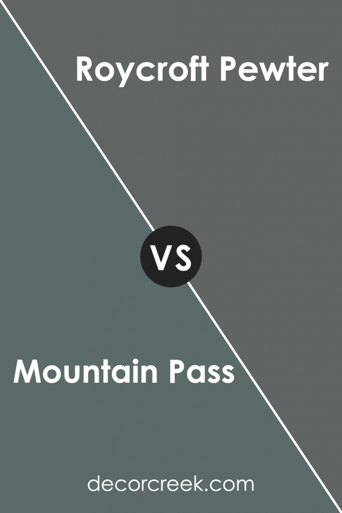 Mountain Pass SW 9655 Paint Color by Sherwin Williams - DecorCreek