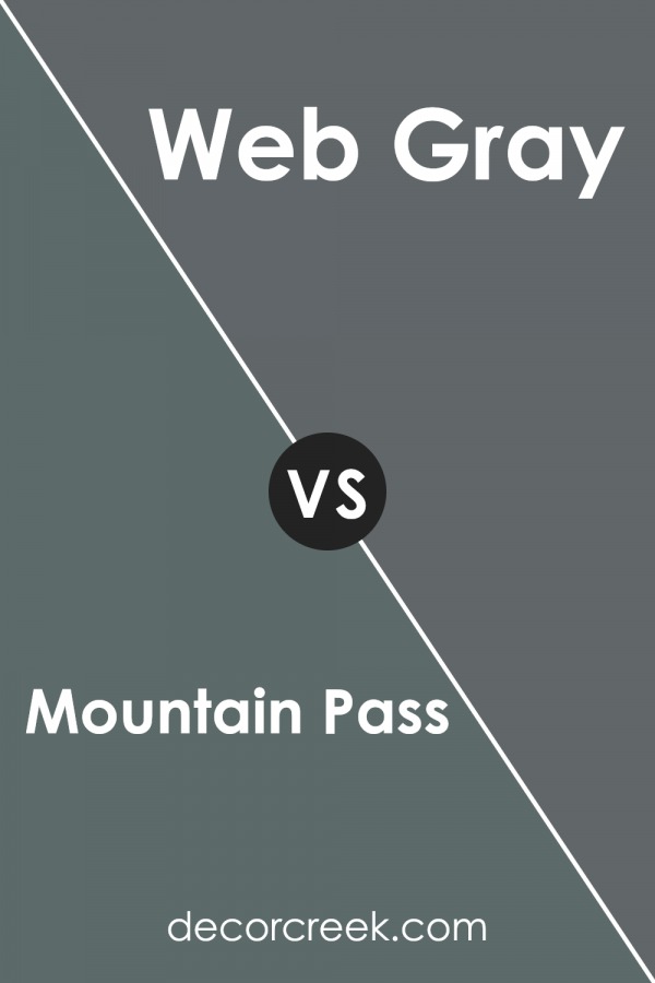 Mountain Pass SW 9655 Paint Color by Sherwin Williams - DecorCreek