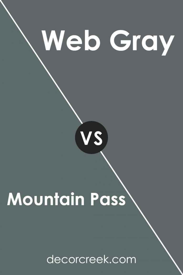 Mountain Pass SW 9655 Paint Color by Sherwin Williams - DecorCreek