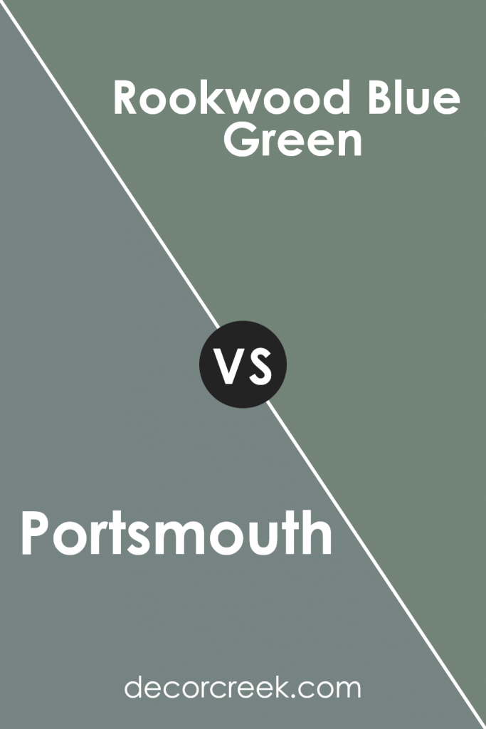Portsmouth SW 9644 Paint Color by Sherwin Williams - DecorCreek