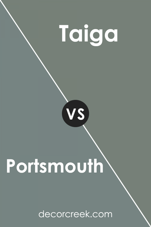 Portsmouth SW 9644 Paint Color by Sherwin Williams - DecorCreek