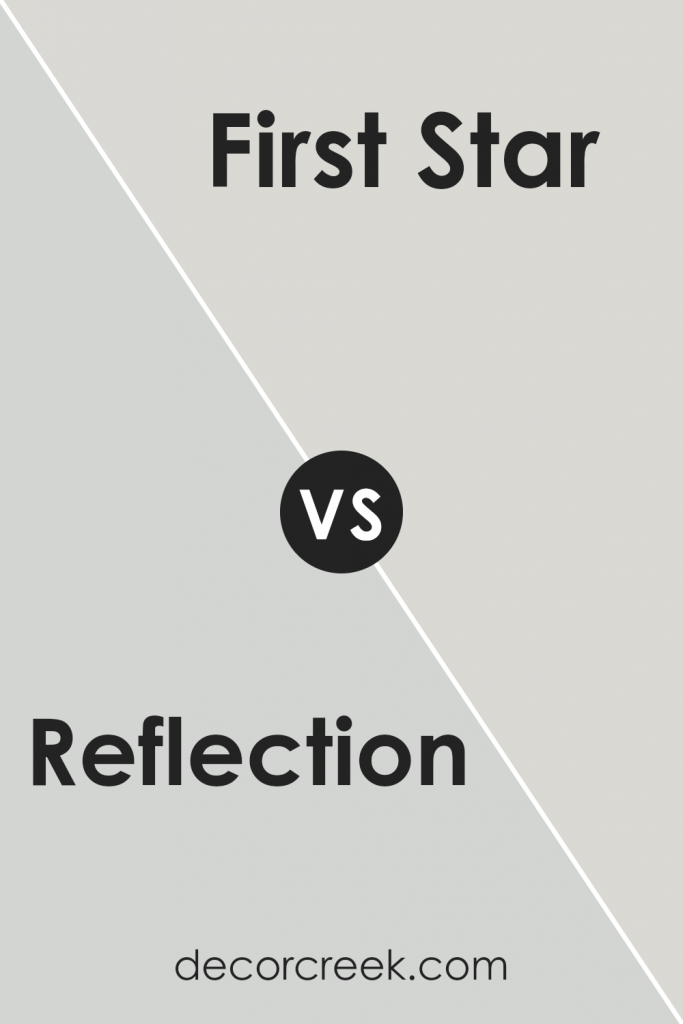 Reflection SW 7661 Paint Color by Sherwin Williams - DecorCreek