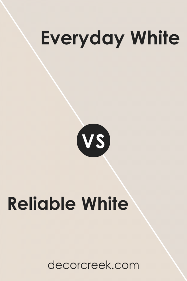 Reliable White SW 6091 Paint Color by Sherwin Williams - DecorCreek