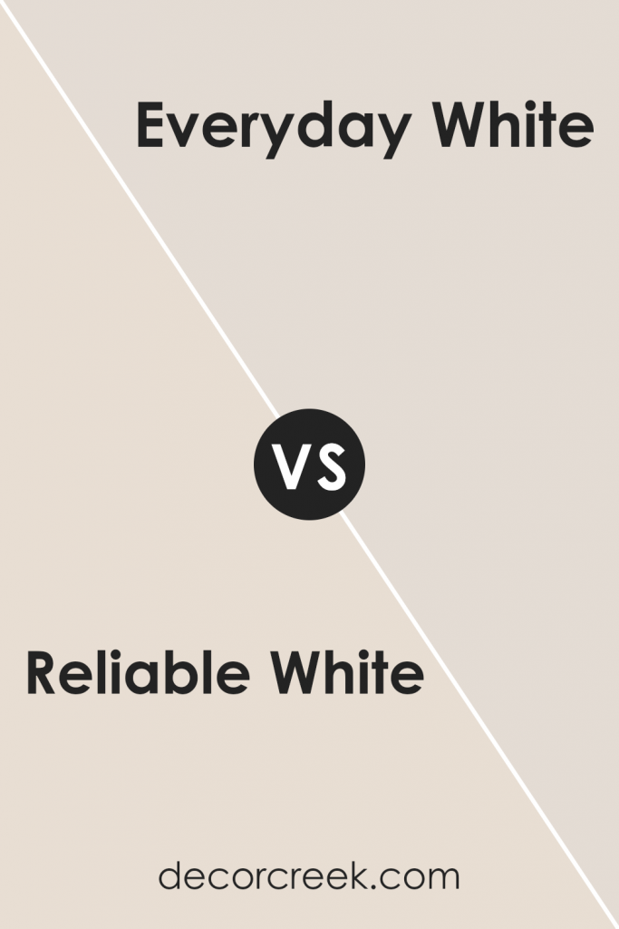 Reliable White SW 6091 Paint Color by Sherwin Williams - DecorCreek