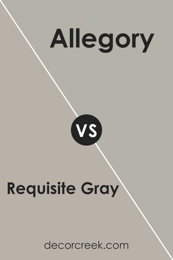 Requisite Gray SW 7023 Paint Color by Sherwin Williams - DecorCreek