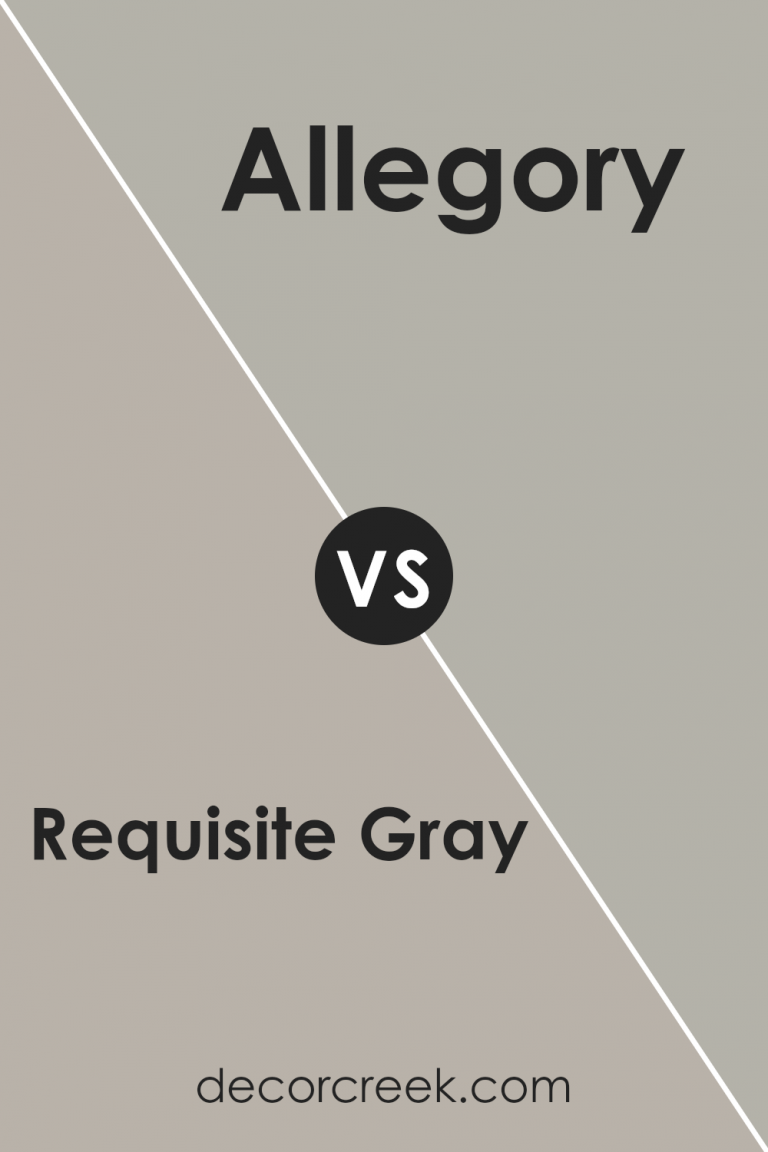 Requisite Gray SW 7023 Paint Color by Sherwin Williams - DecorCreek